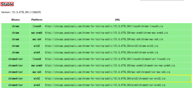 WinActorのエラー対策｜Chromeが起動しない時の対処法