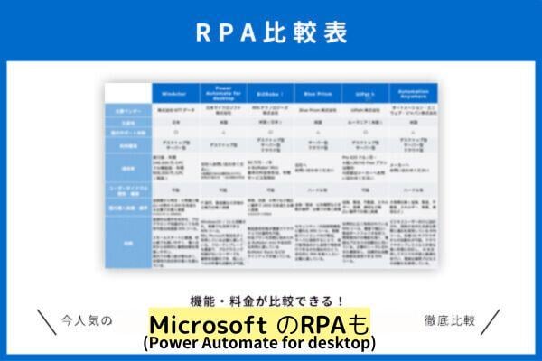 RPAの種類を比較！デスクトップ型・サーバ型・クラウド型の違いを解説【自社に合ったツールの選び方ガイド】