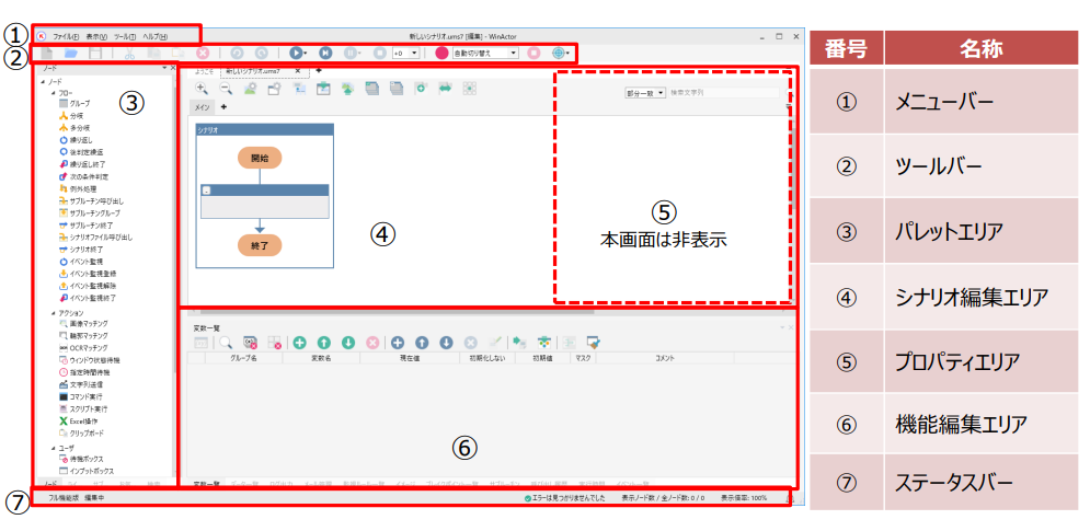 WinActorのシナリオを初心者が作成する為のコツ！サンプル、作り方、代行の費用などを解説
