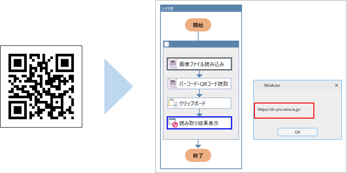 WinActorのOCR機能とは？使い方と読取精度についてご紹介